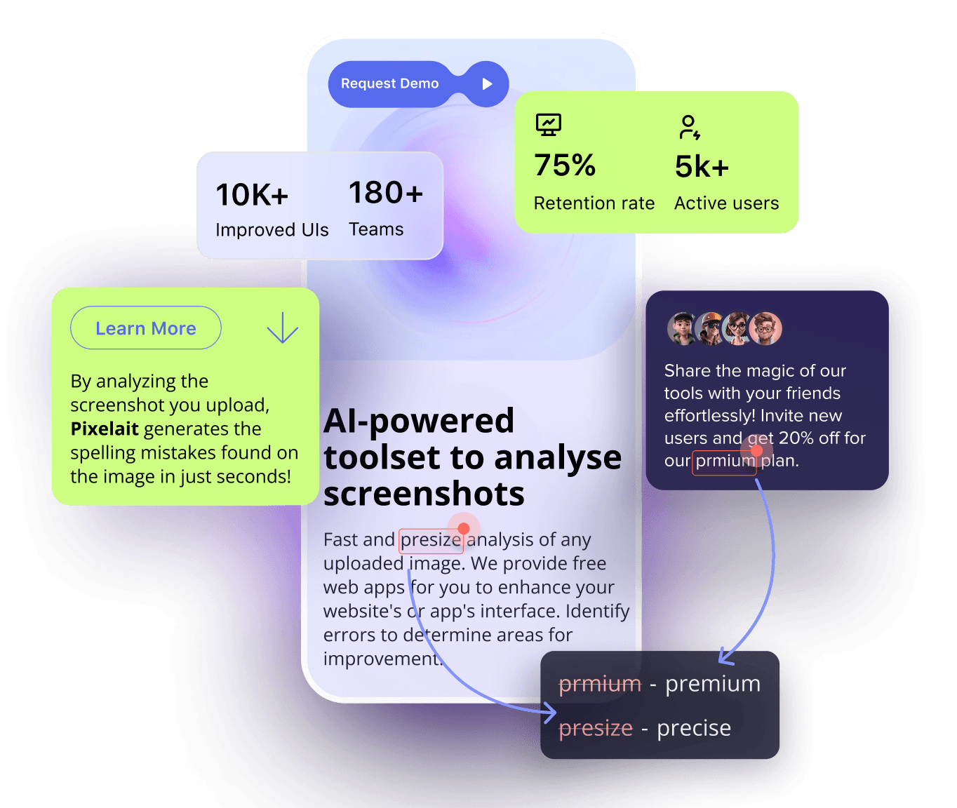Meet Spelling Checker | Pixelait